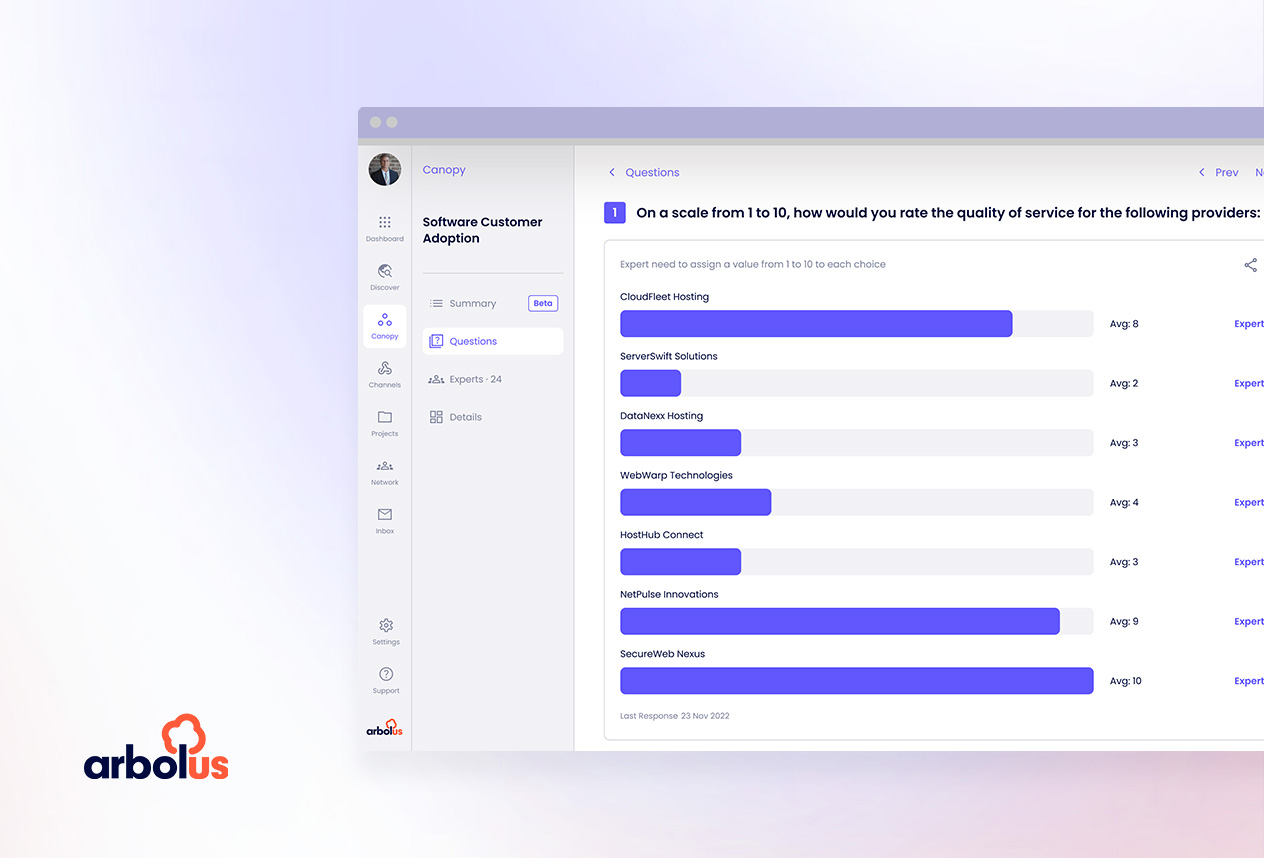 Arbolus Product Update - October 2023 | Arbolus